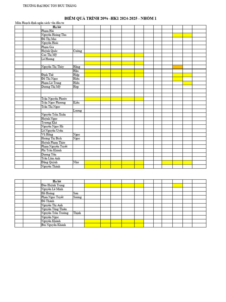 Diem Qua Trinh - N1 - 10122024 - 20% | PDF
