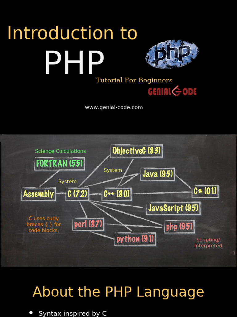 Php | PDF | Php | Computer Programming Php | PDF | Php | Computer Programming