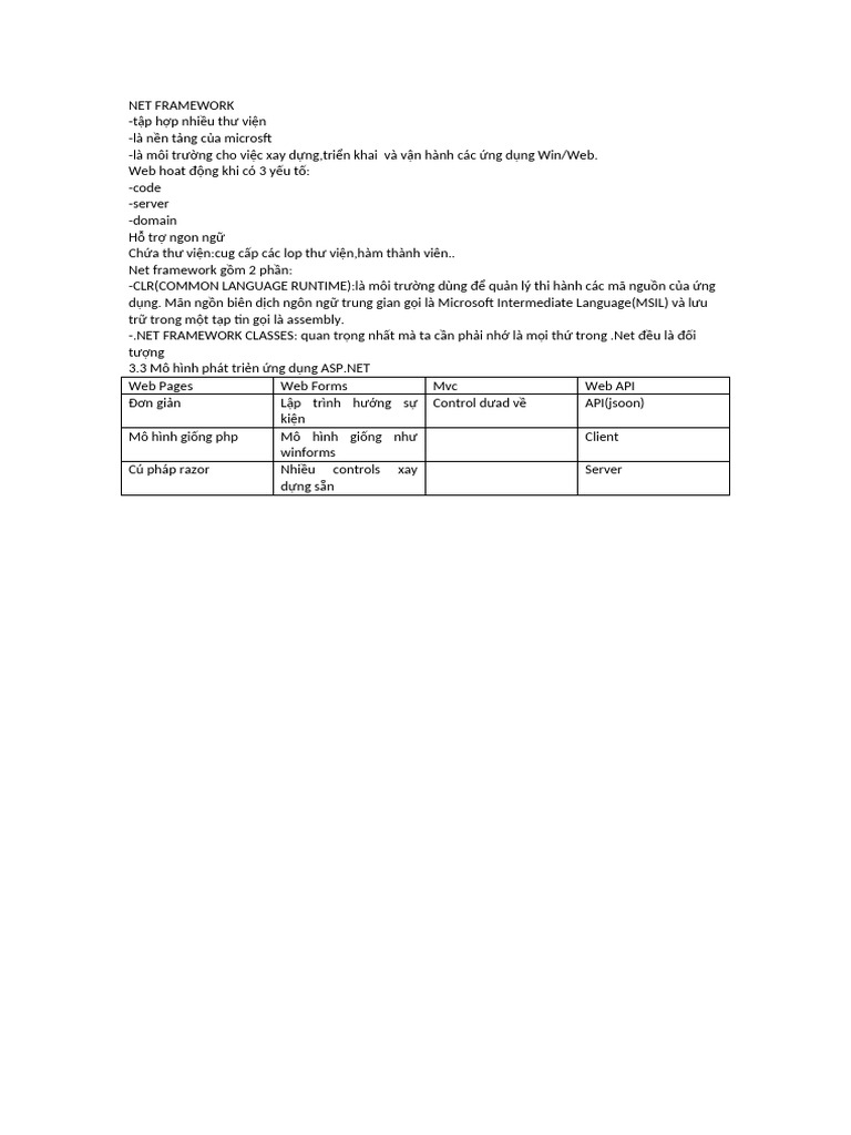 Net Framework Pdf 