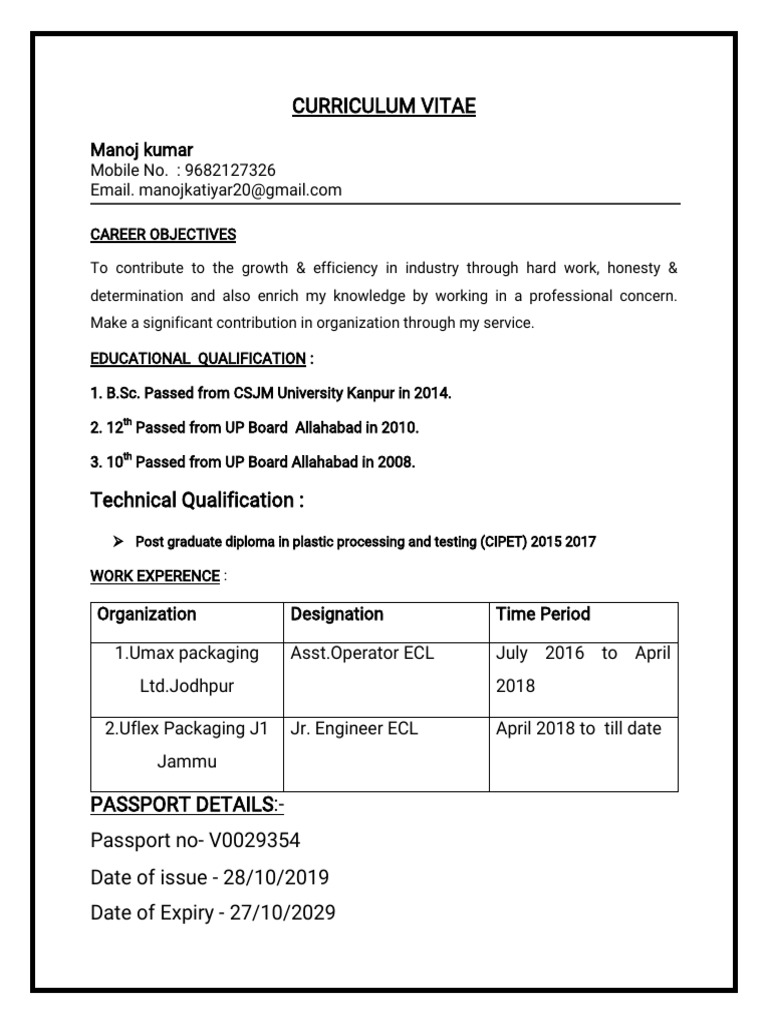 Manoj Kumar Updated CV 25 | PDF
