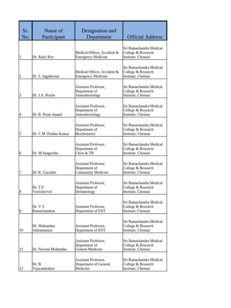 FD - Data in Excel | PDF | Medicine | Health Care