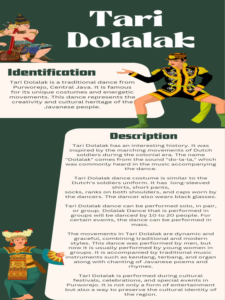 Infografis Text Deskriptif | PDF | Dances | Cuisine