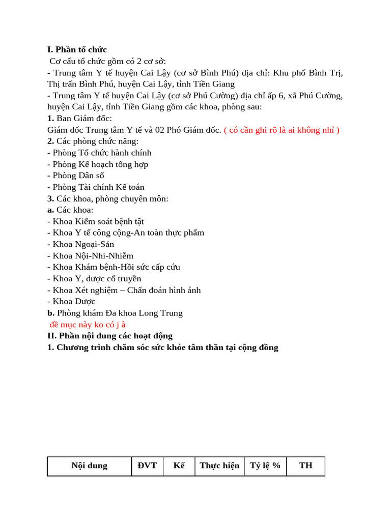 Sửa bài TH số 2 | PDF