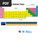 OCR GCSE Chemistry Periodic Table | PDF | Periodic Table | Chlorine
