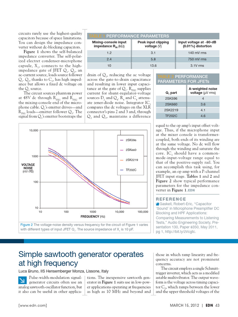 Simple Sawtooth Generator Operates at High Frequency: Figure 1 Shows ...