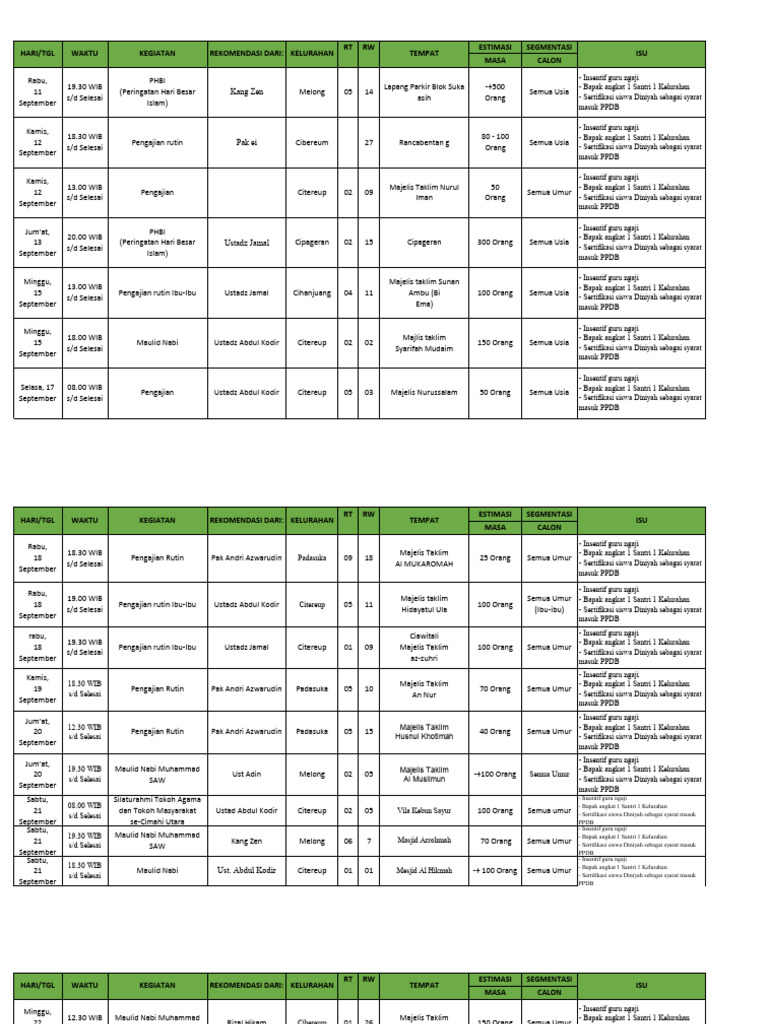 Jadwal Agenda Kegiatan PKB Kota Cimahi (1) | PDF