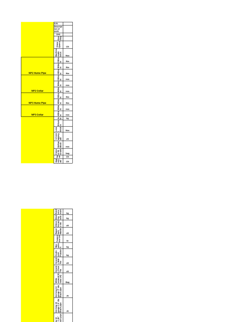 Pathology Final Bill | PDF