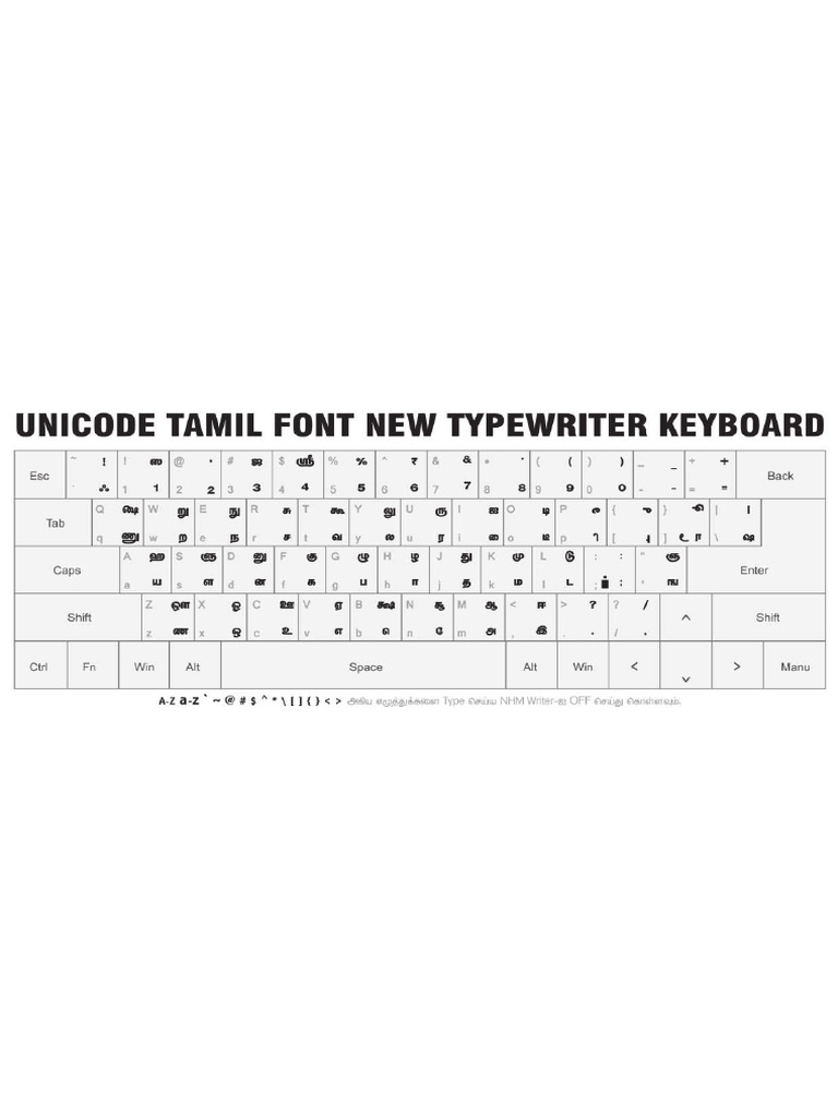 Unicode New TypeWriter Keymap Scaled | PDF