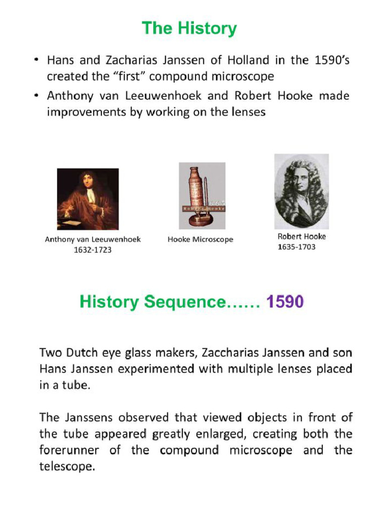 History of Microscopy I 2 638 | PDF