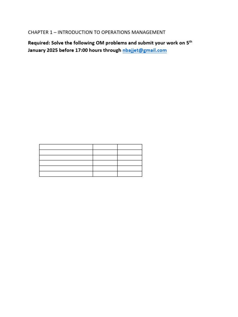 Intro-OP Chapter 1 Problems - Individual | PDF