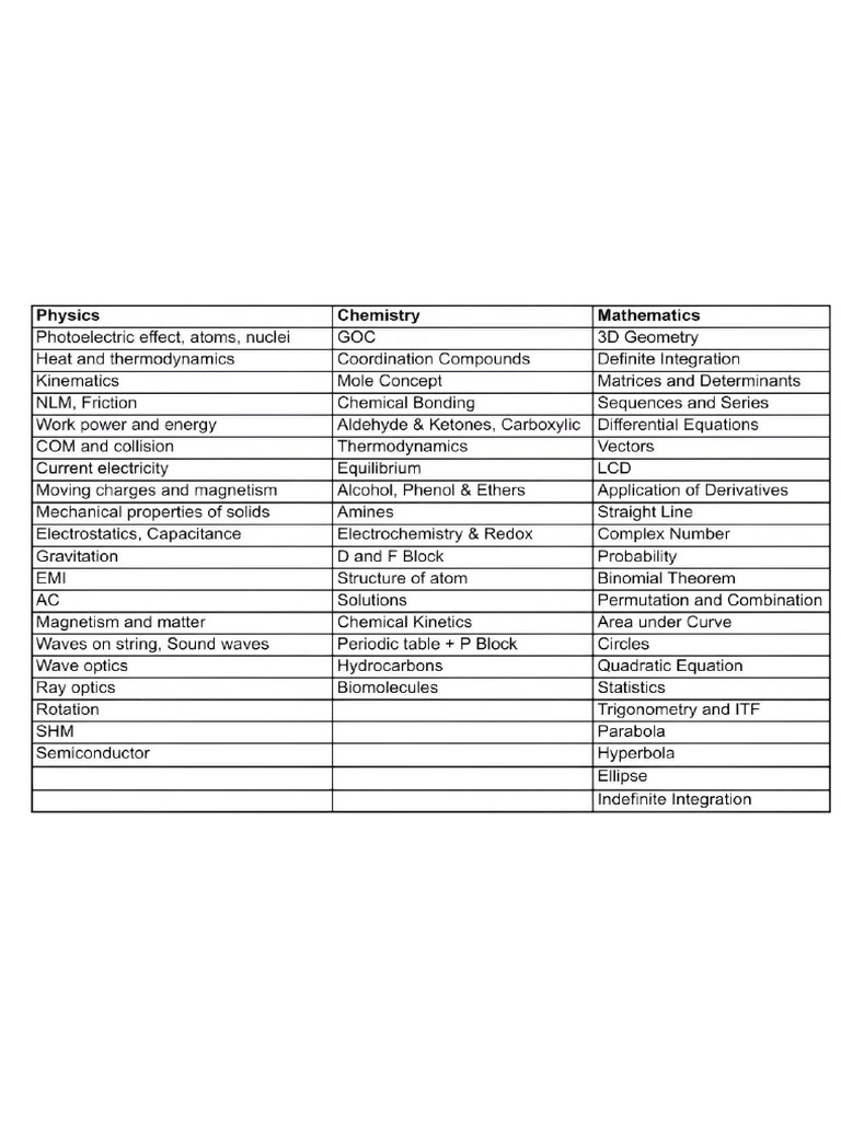 Pixelcut Export | PDF