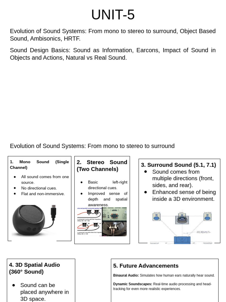 VR Unit 5 Sound in Immersive Environments | PDF | Virtual Reality | Sound