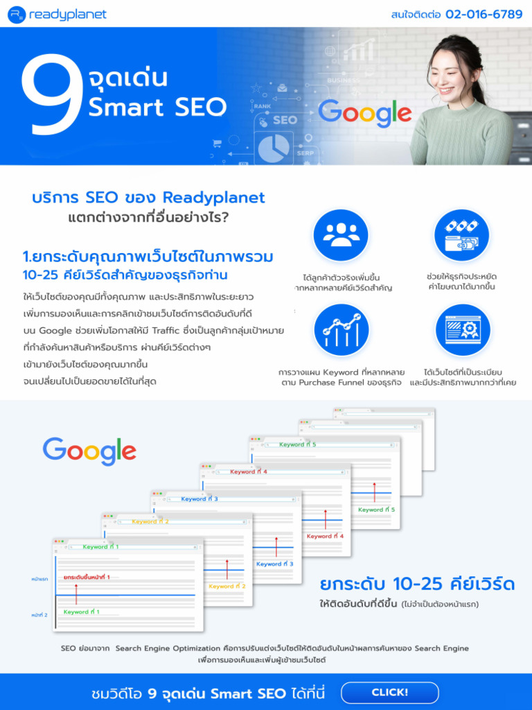 Readyplanet Smart SEO จุดเด่น 9 ข้อ | PDF