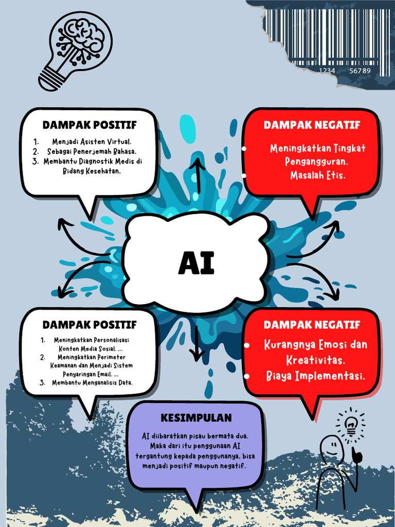Blue Simple Mind Map Graph A4 Document | PDF