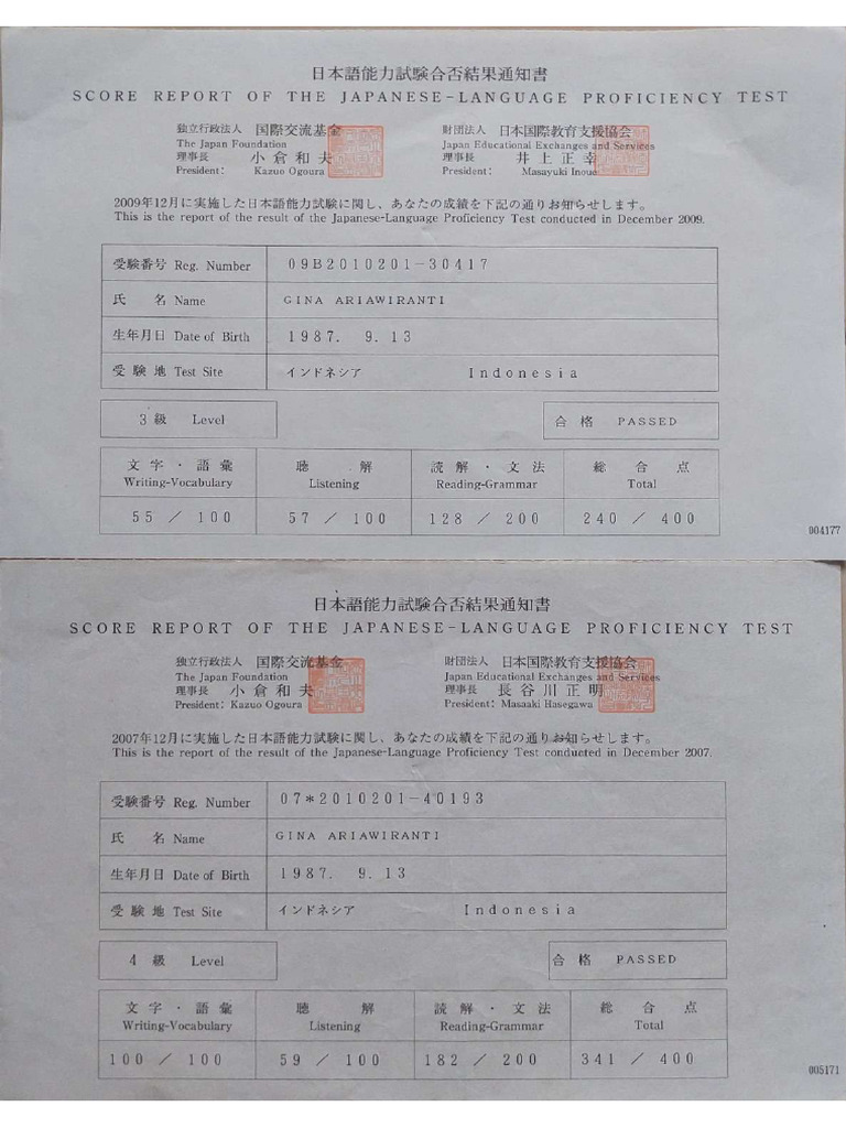 SCORE REPORT JLPT | PDF