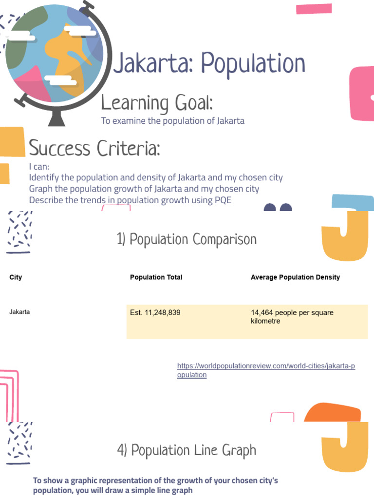 7. Population Activities | PDF
