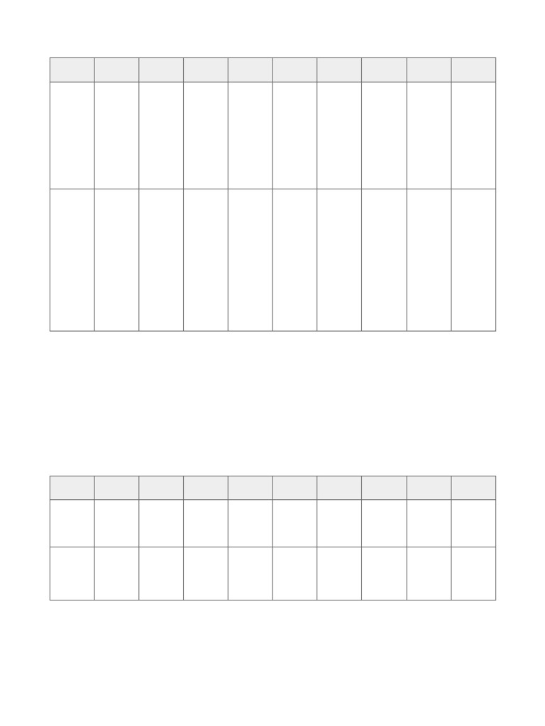 Audit Observation (2) | PDF | Risk | Coal Mining