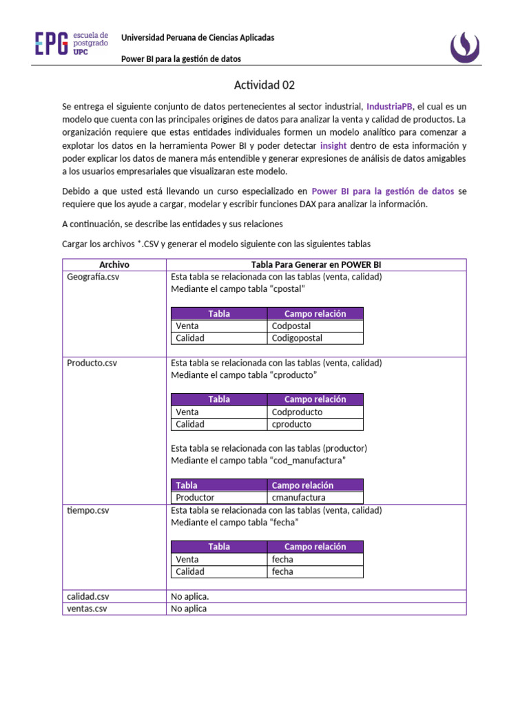 Actividad02_UPC_PB | PDF | Análisis de los datos | Informática