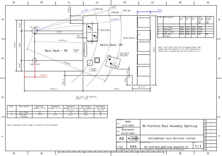 RC Platform Reel Assembly Spotting | PDF
