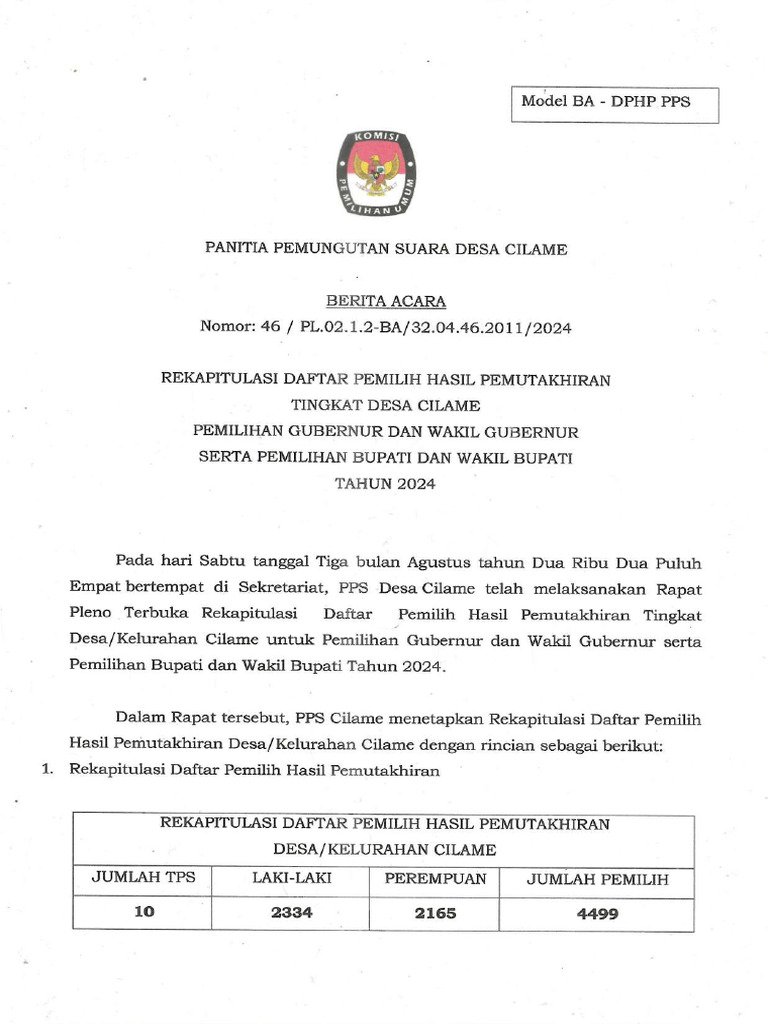 Ba DPHP Cilame | PDF