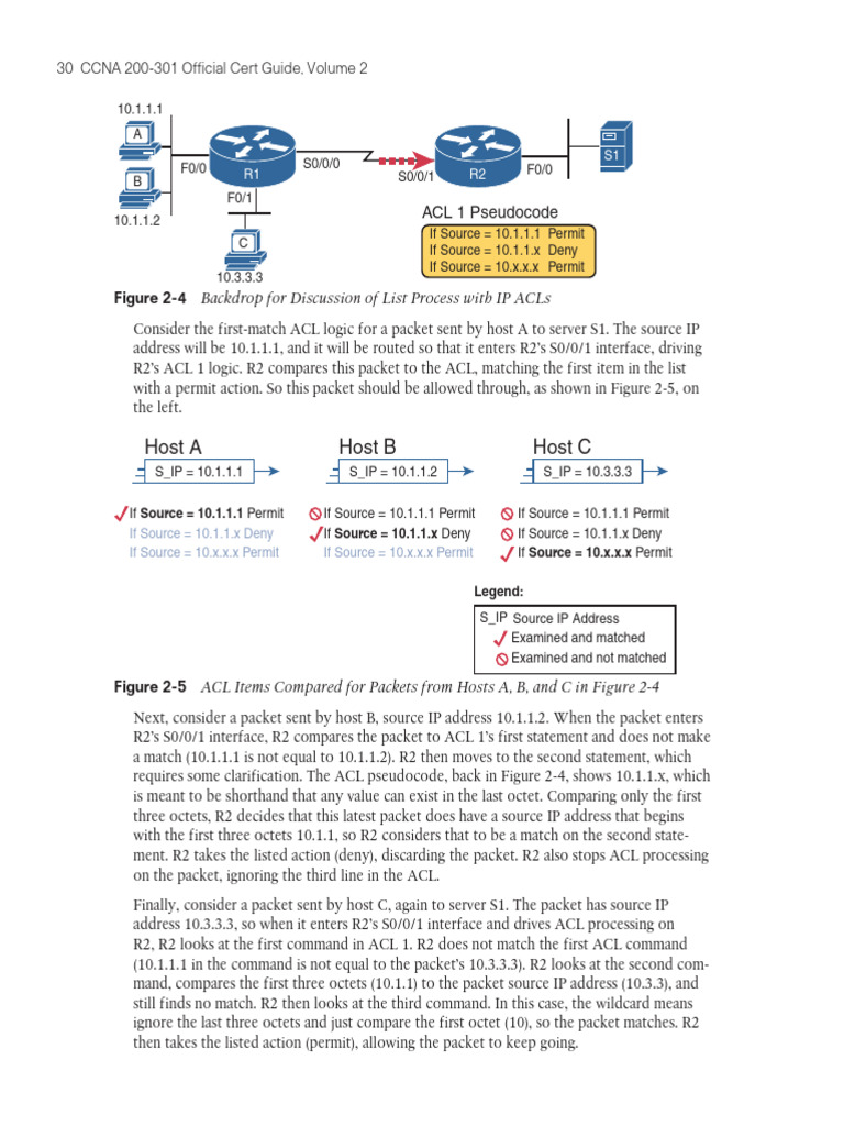 CCNA 200-301 Official Cert Guide, Volume 2-26 | PDF | Internet ...