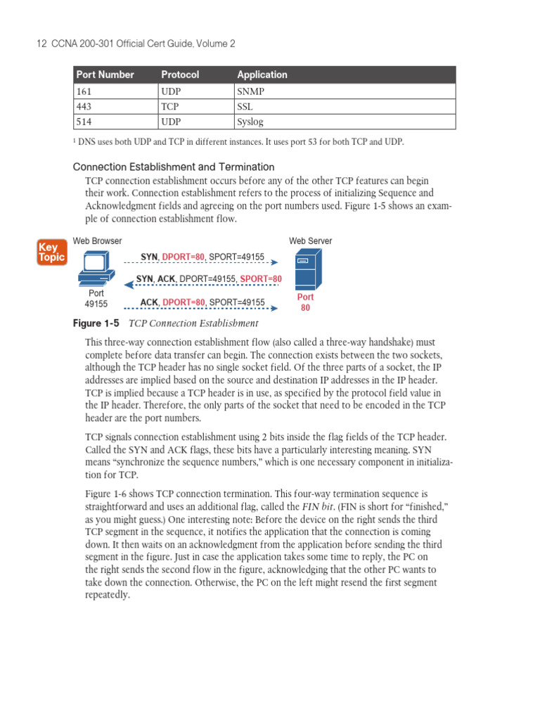 CCNA 200-301 Official Cert Guide, Volume 2-20 | PDF | Transmission ...