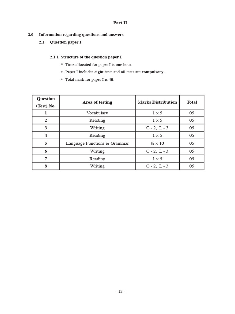 2012 OL English Past Paper and Answers | PDF | Foods | Diet (Nutrition)