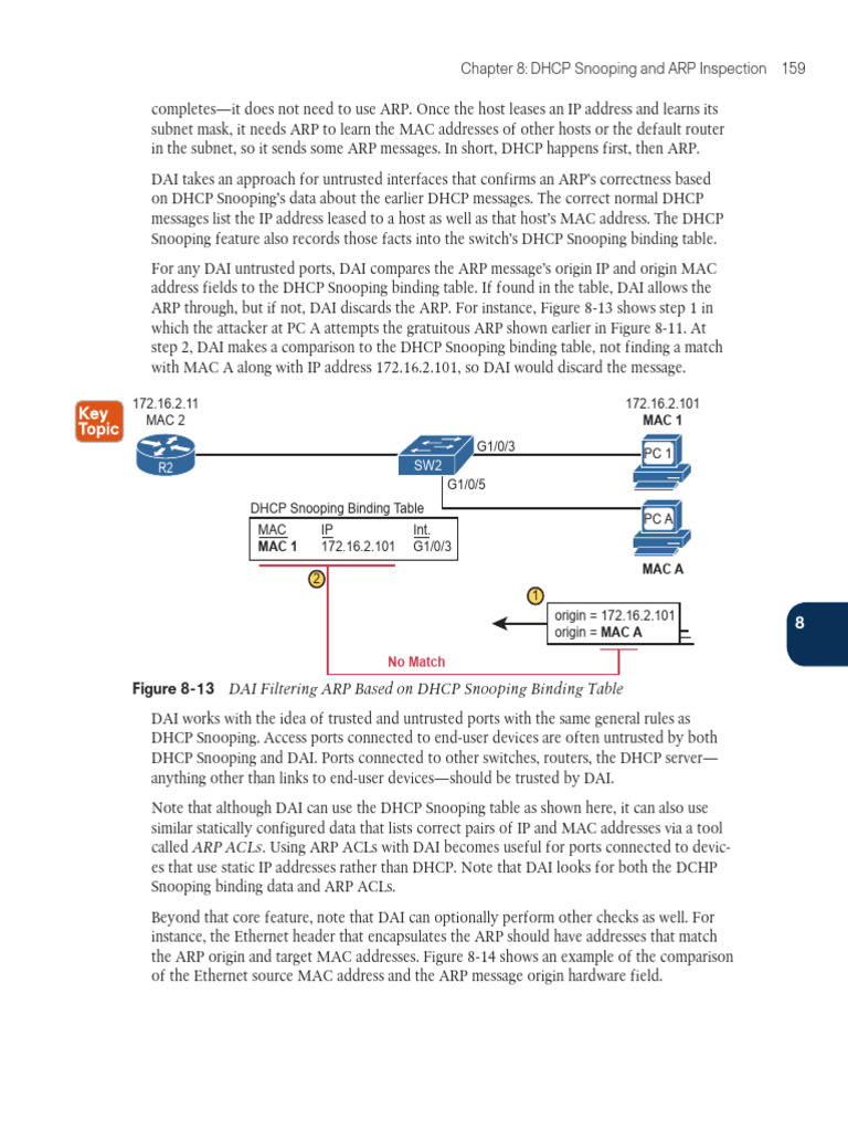 CCNA 200-301 Official Cert Guide, Volume 2-69 | PDF | Ip Address ...