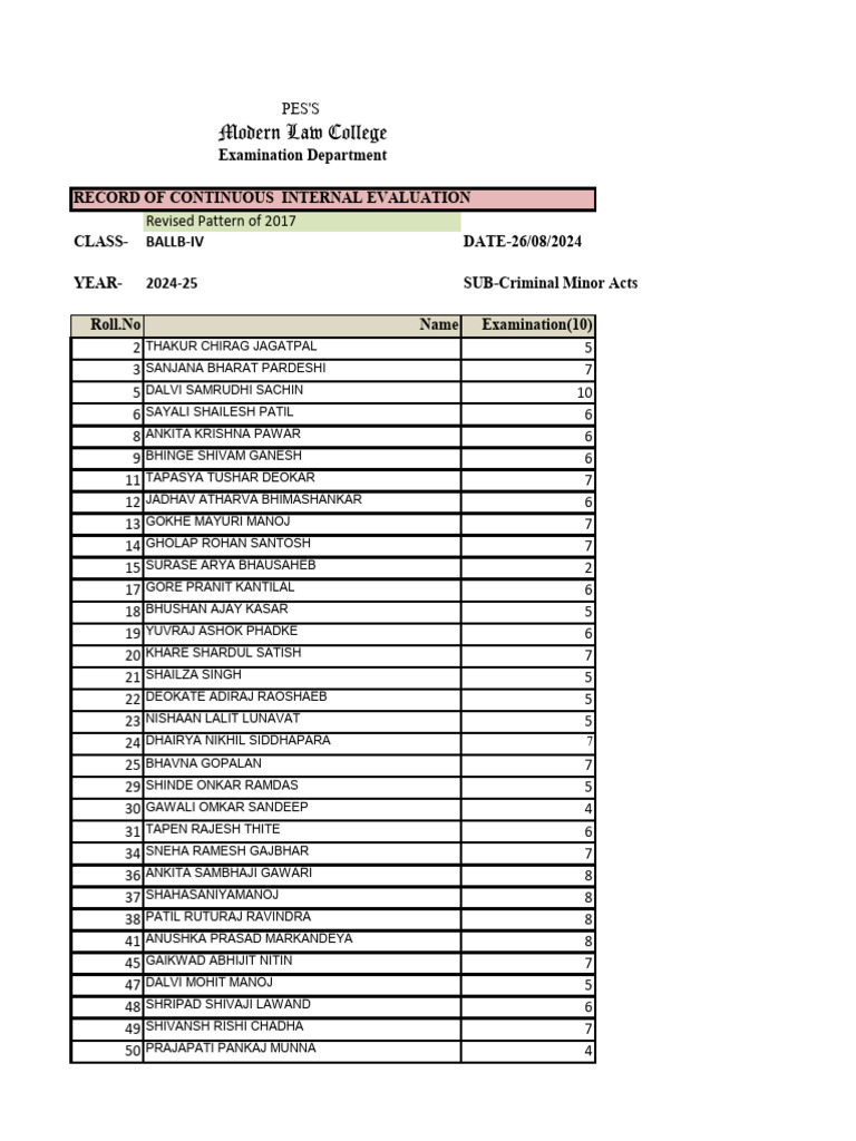 BALLB-IV Criminal Acts Evaluation | PDF