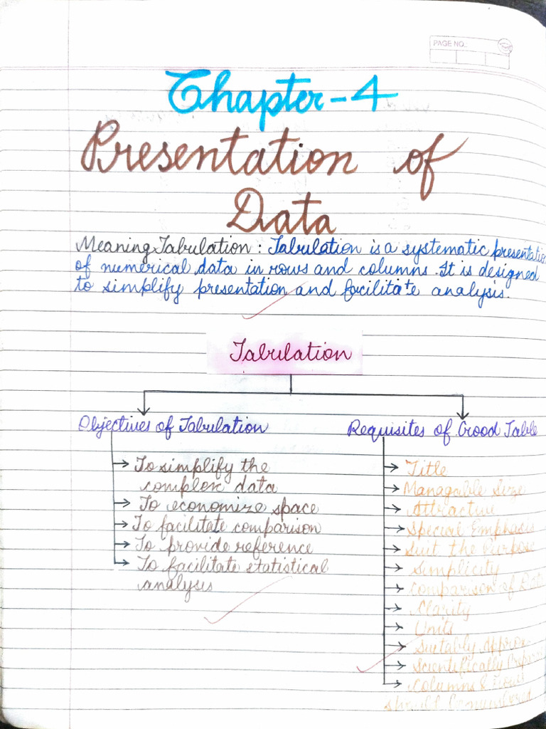 Data Presentation Techniques | PDF