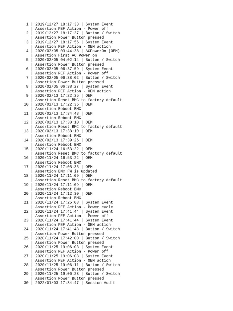 System Event Log Analysis | PDF | Operating System Technology | Software
