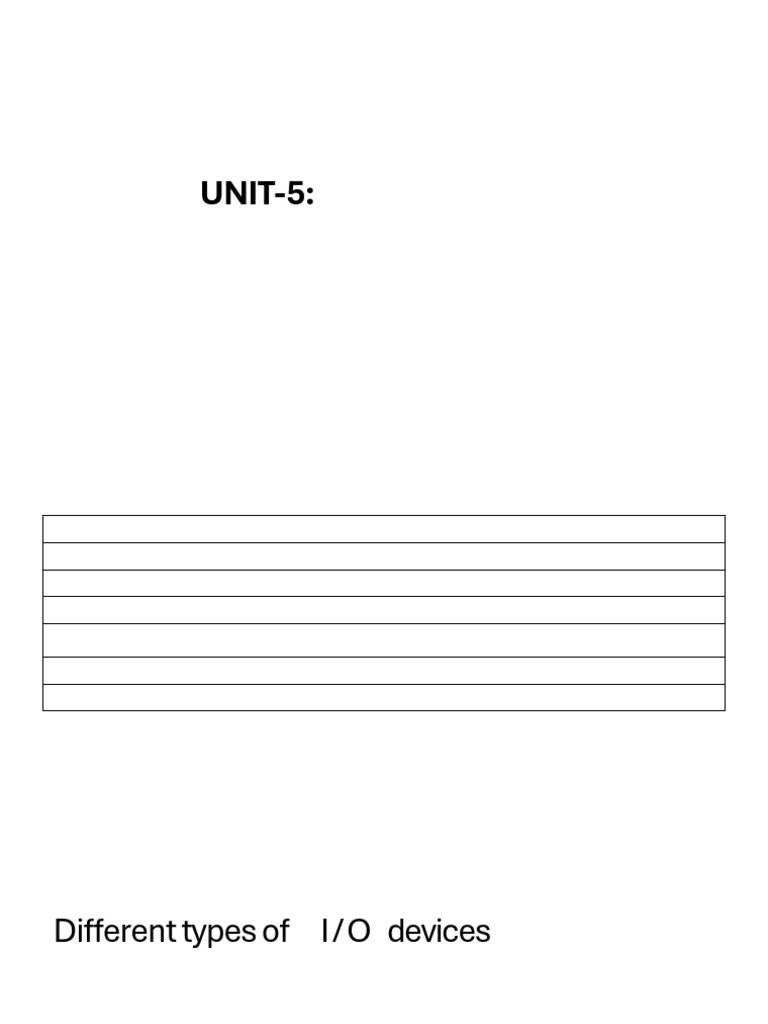Unit-5 Slides COA Updated | PDF | Input/Output | Usb