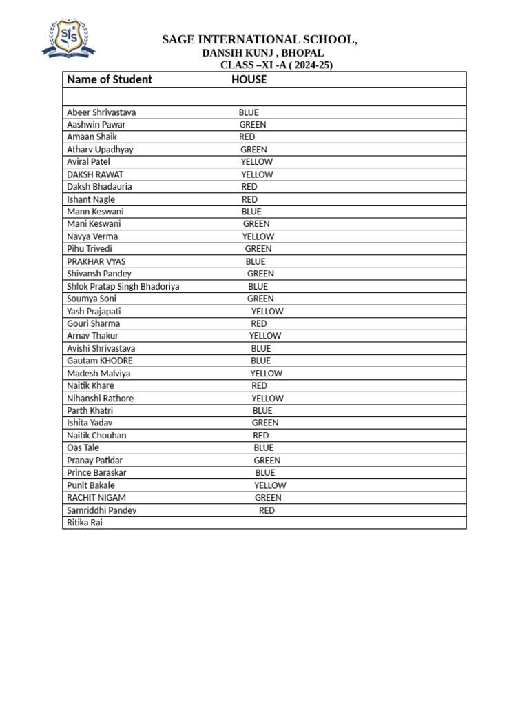 Student List 11 A HOUSE LIST | PDF