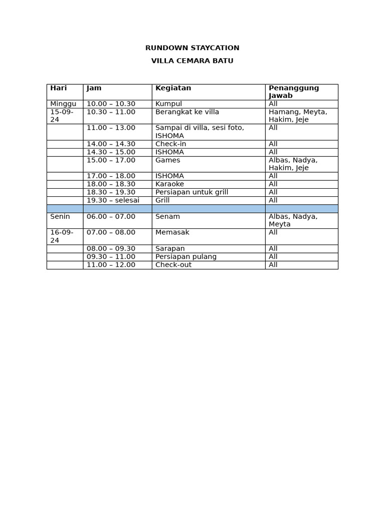 Rundown Staycation Supermassive | PDF