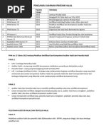 Materi Pelatihan | PDF | Bisnis | Pengelolaan Keuangan & Uang