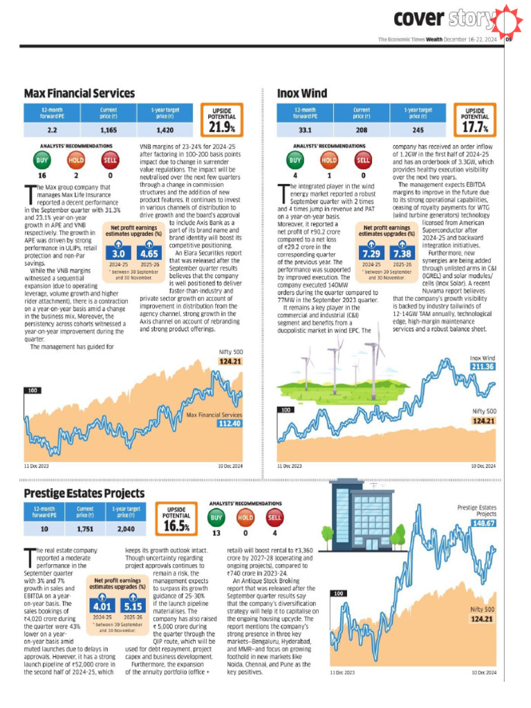 ET-Wealth 16-22 Dec-2024 7-9 | PDF