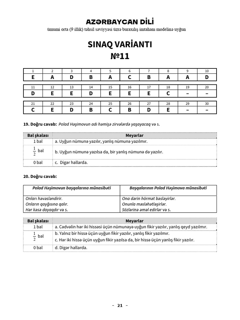 Az-Dili Bura 9 Cavab Sinaq 11 | PDF