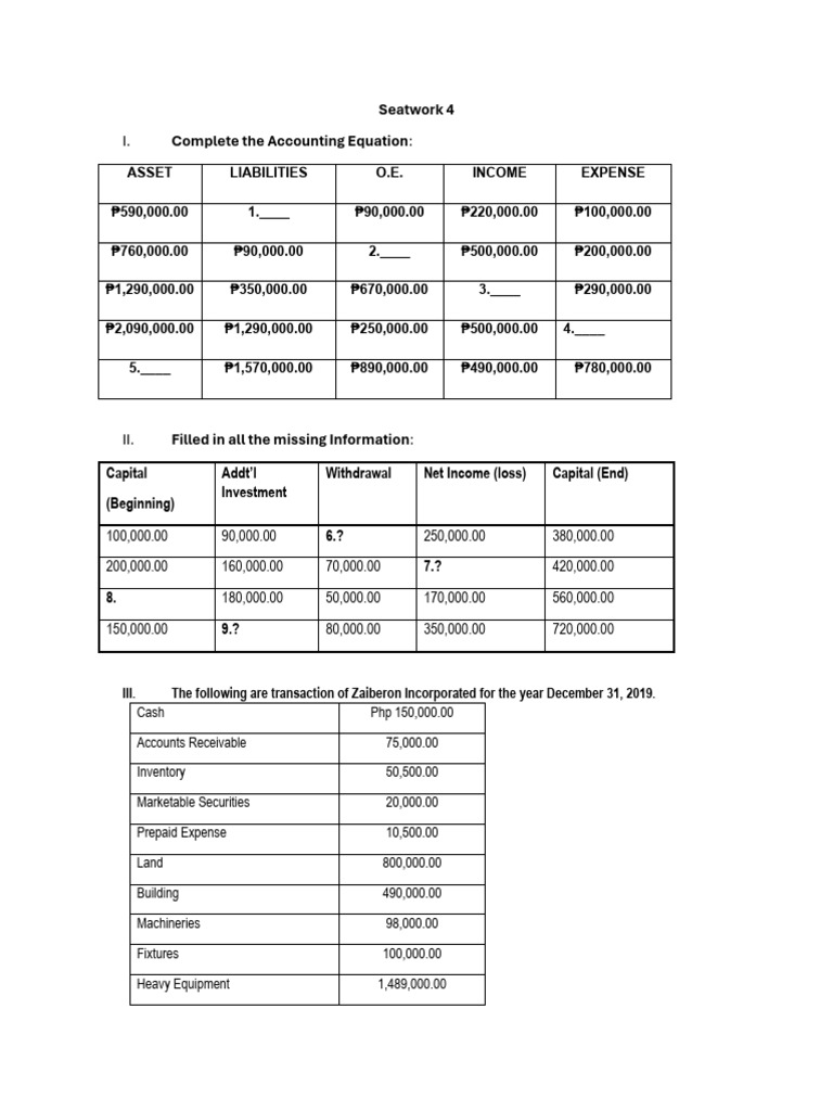 Seatwork++4+Introduction+to+Finance | PDF | Expense | Financial Accounting Seatwork++4+Introduction+to+Finance | PDF | Expense | Financial Accounting