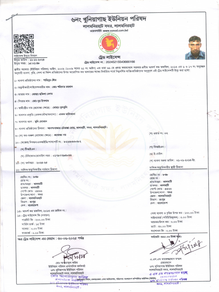Trade Licence | PDF