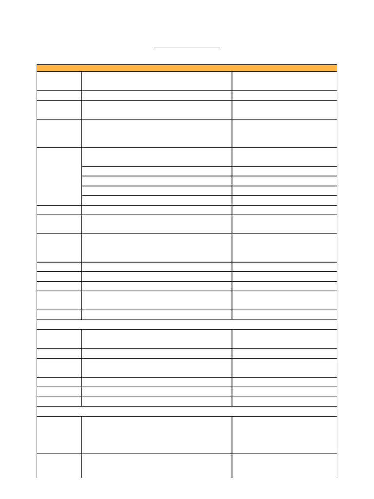 Key Facts Statement | PDF | Loans | Interest