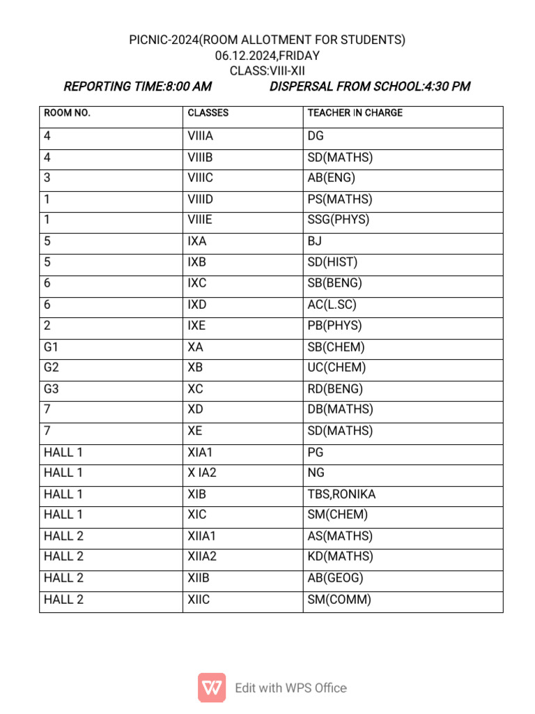 Picnic-2024 (Room Allotment For Students) | PDF