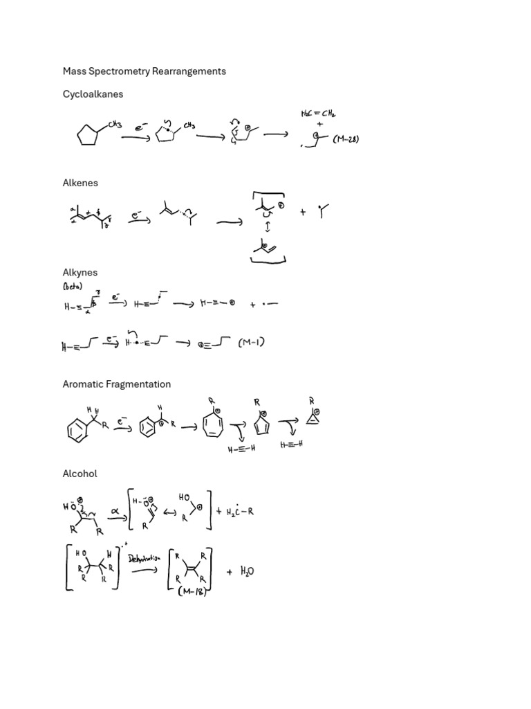 Mass Spectrometry Fragmentation | PDF