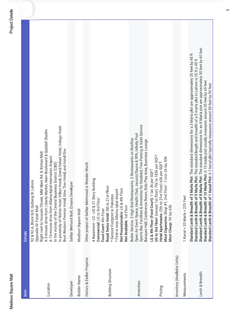 Project Details - Madison Square | PDF