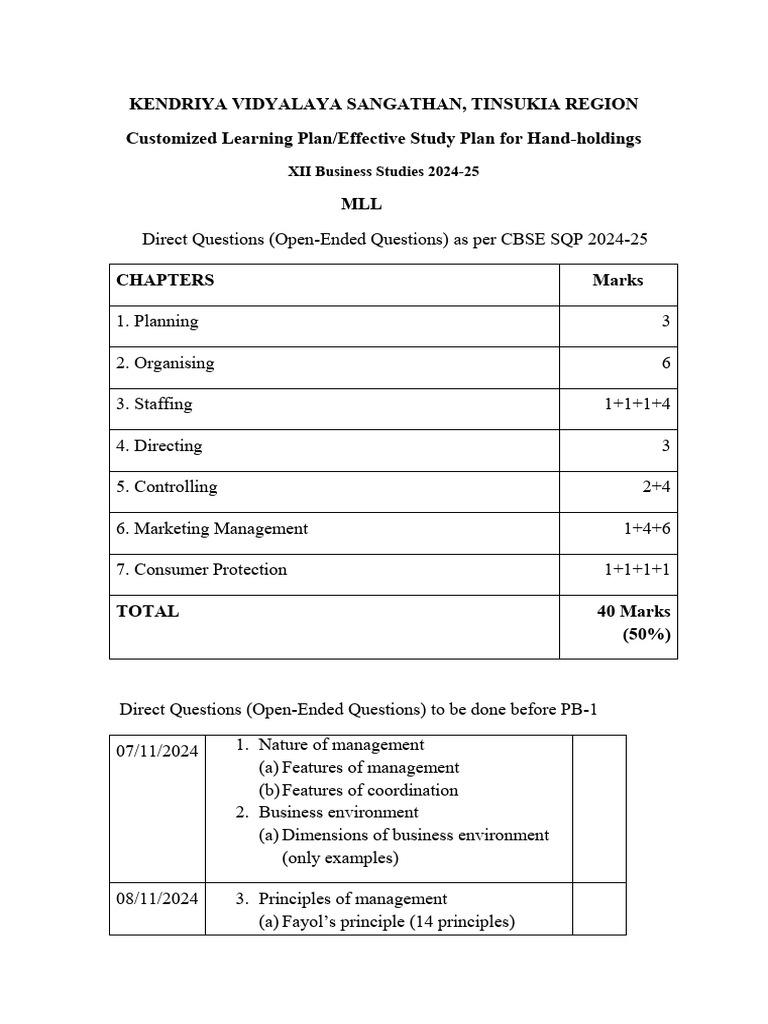 MLL BST 2024-25 | PDF | Business Economics | Business