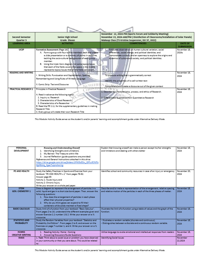 Modular Activity Guide Shs 11 | PDF | Html | Gases