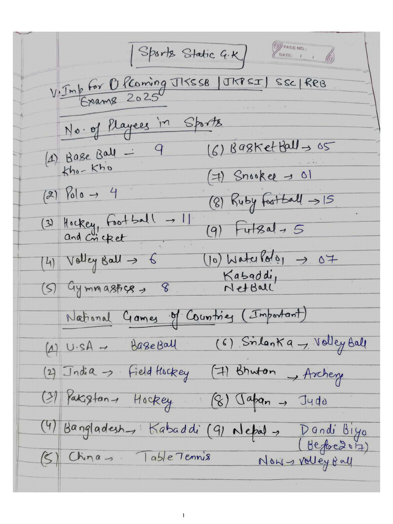 Sports Static GK Future Achievers | PDF