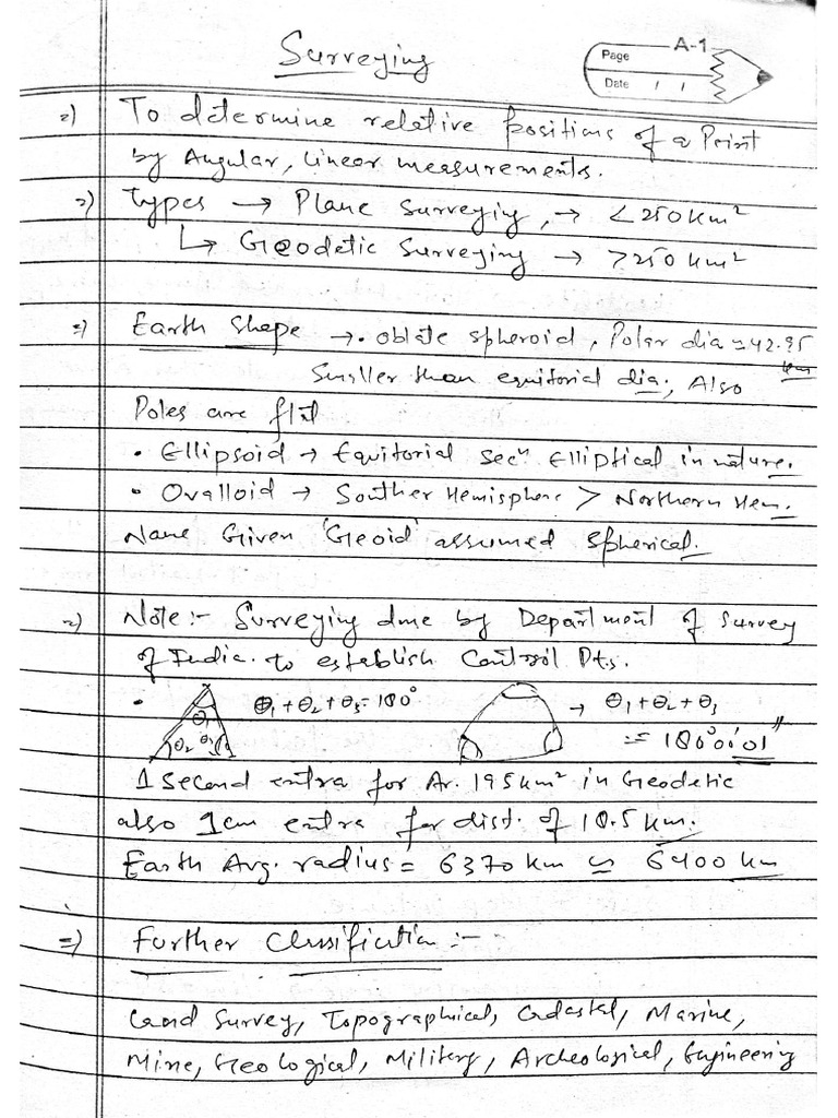 surevy short notes | PDF
