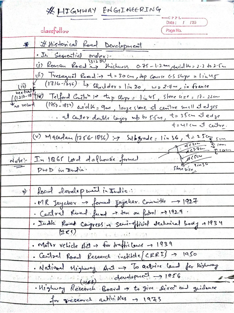 Highway Short Notes | PDF