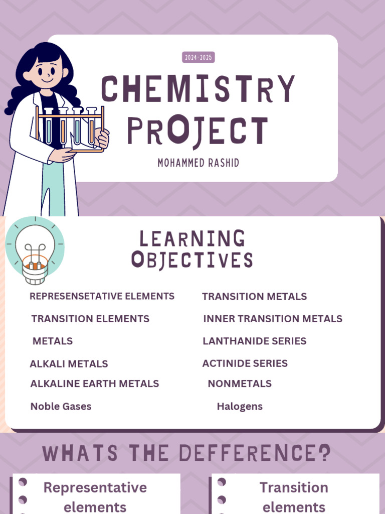 Purple and Orange Pastel Doodle Science Project Presentation | PDF ...