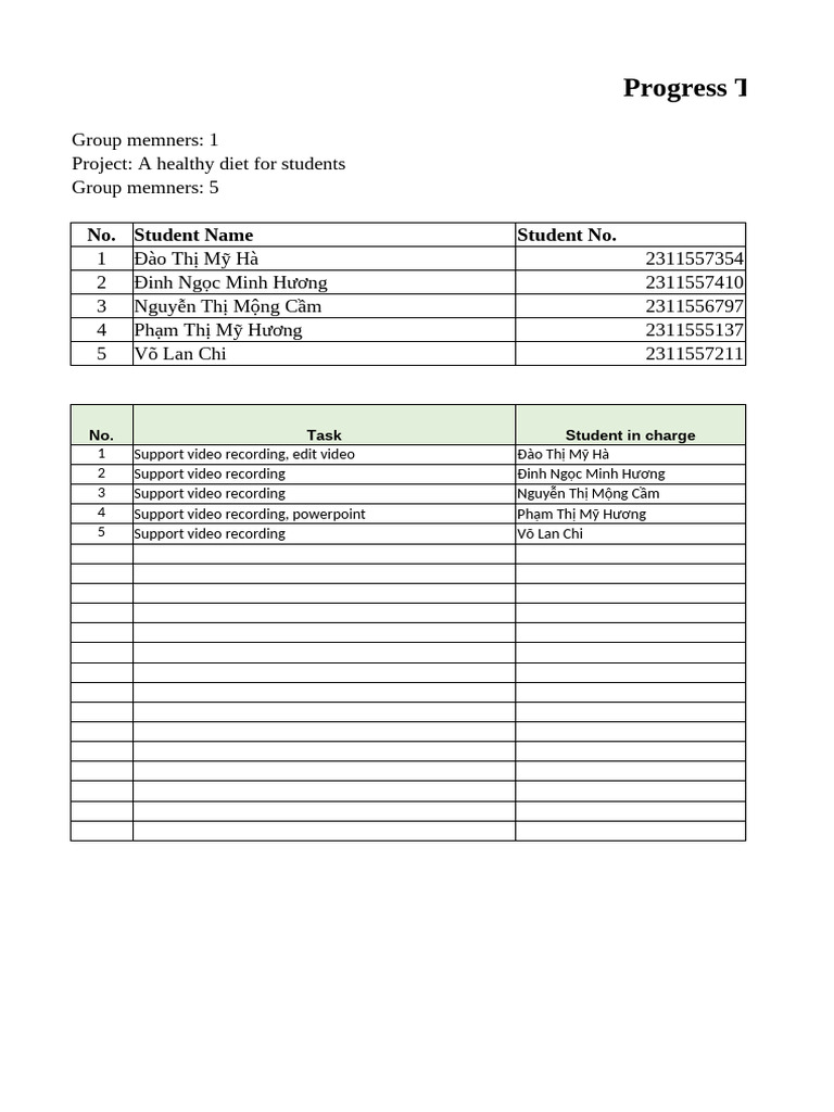 Project Tracking Form Tuần 4 | PDF